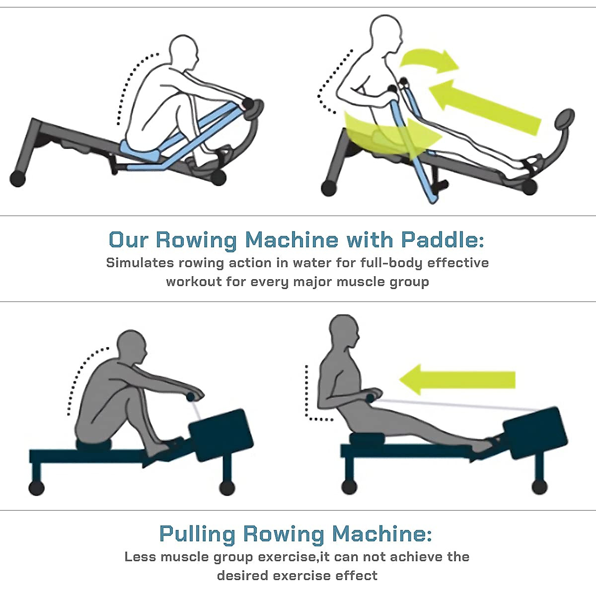 Rowing Machines for Home Use SPORFIT Compact Portable Folding Rower Machine with 12 Level Adjustable Hydraulic Resistance & LCD Monitor, Soft Seat Row