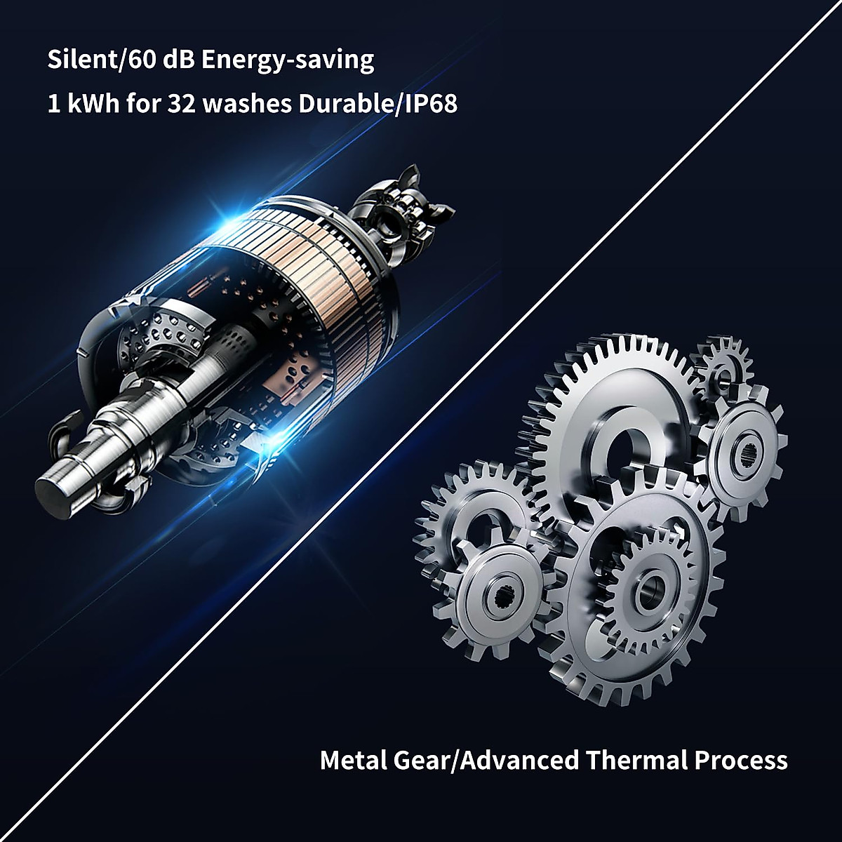 Portable washing machine,Mini Washer,.Deep cleaning of underwear, baby clothes and other small clothes.Suitable for apartments, dormitories, hotels（Wireless Control）