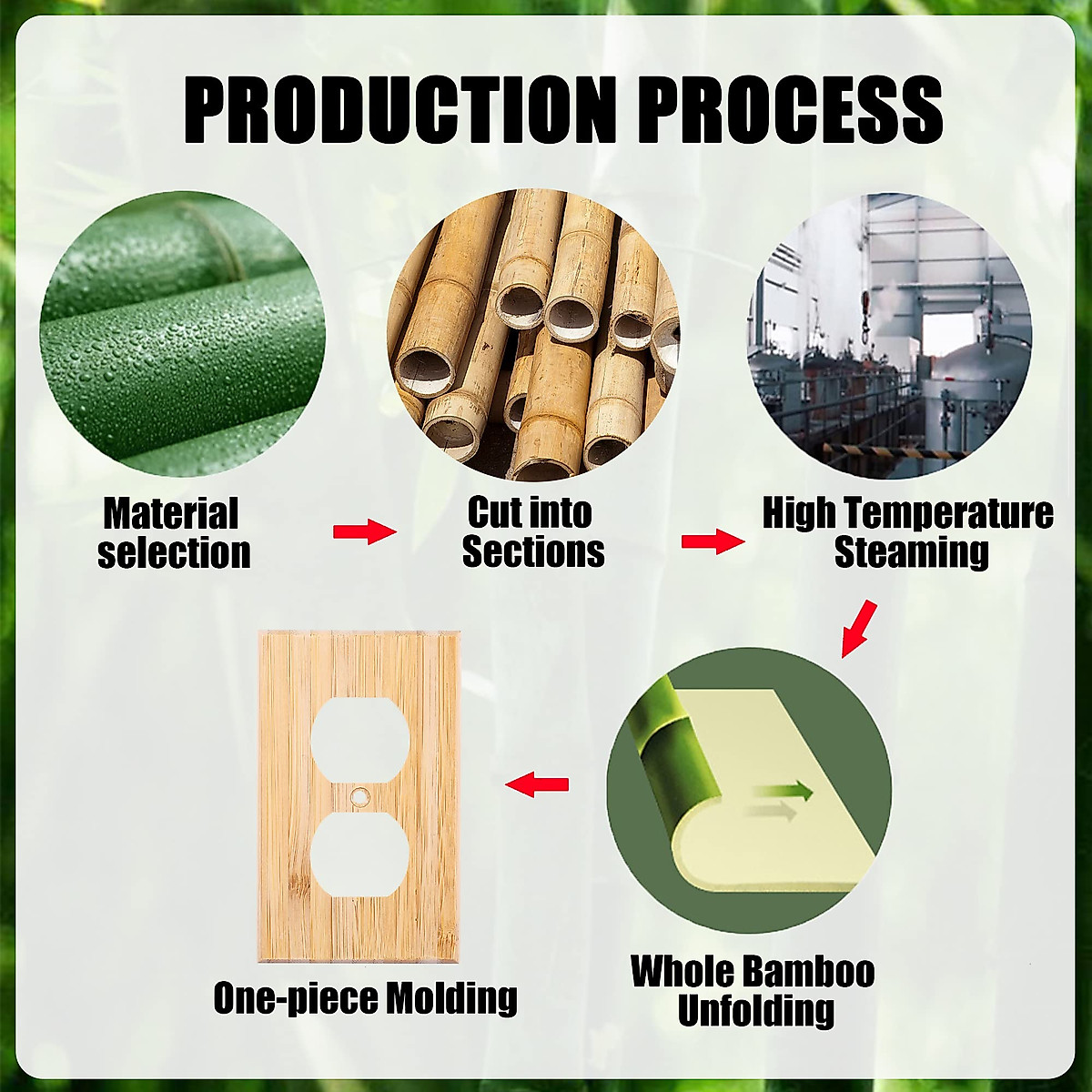 10 Pieces Wood Double hole Outlet Light Switch Plate 4.5" X 2.76" Raw Wood Wallplate Bamboo Light Switch Cover Quality Wallplate Wooden Electrical Decor (Double hole Outlet)