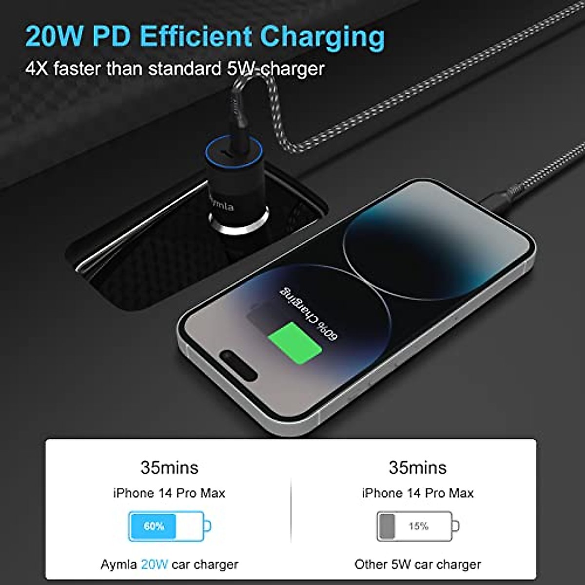 [Apple MFi Certified] Aymla Dual 20W USB C Fast Car Charger for iPhone 14 Pro Max/14 Plus/13/12/mini/11/XS/XR/X/8/Plus, 40W PD Cigarette Lighter Adapter with 2 Pack Type C to Lightning Cable 3.3ft