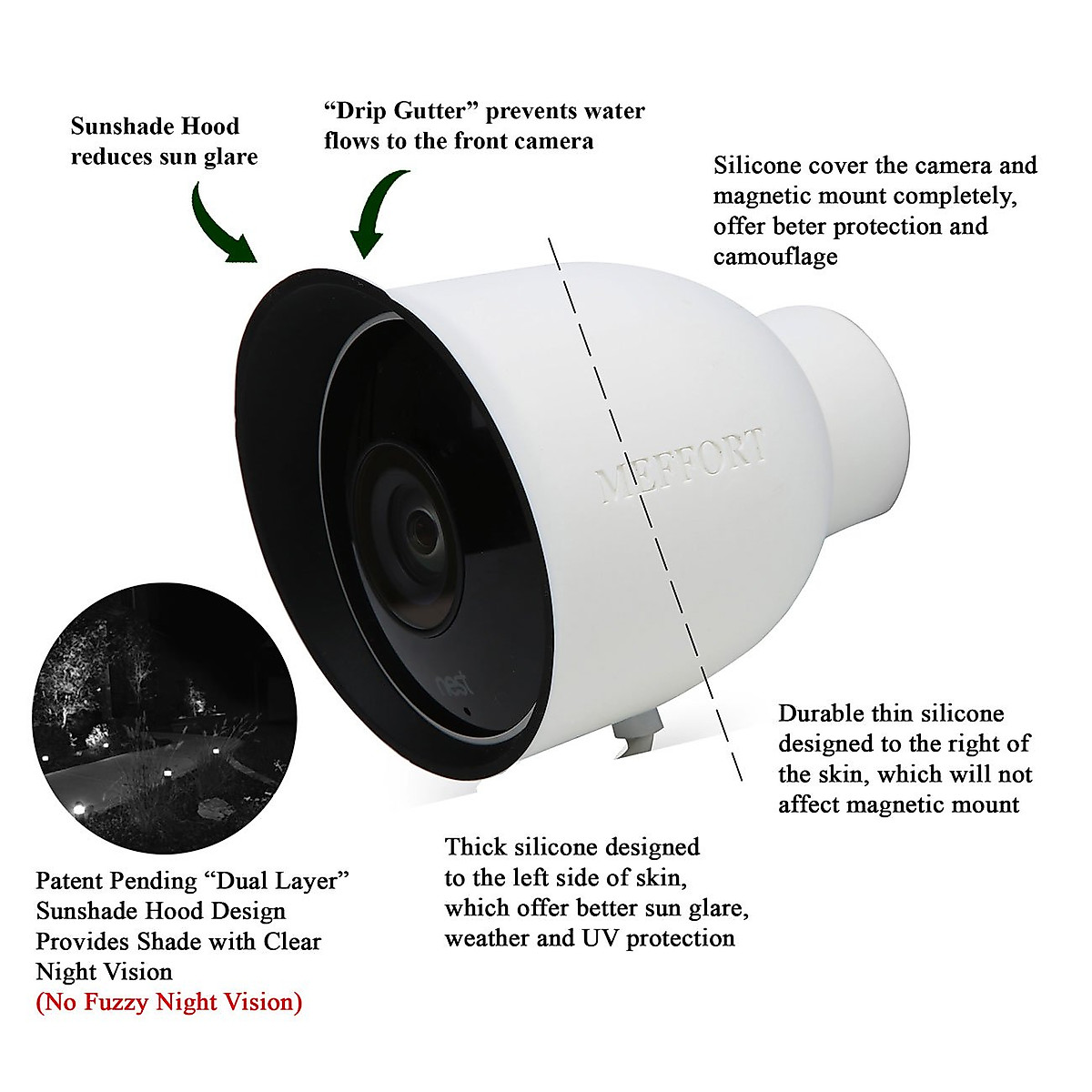 Silicone Skin Case Cover with Dual Layer Sunshade Design (Clear Night Vision) Compatible with Nest Cam Outdoor Wired (1st Generation), Offer Sun Glare UV Weather Protection - White