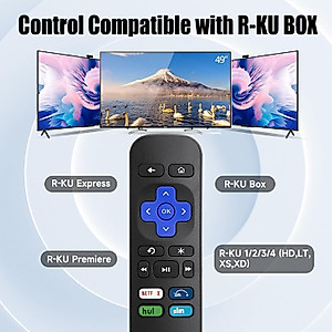 EFGWXYZ (2 Pack) Replacement Remote Control for Roku Express, Compatible with Roku Premiere, for Roku Box, for Roku Player, for Roku 1 2 3 4 -【NOT for Any Stick or TV】 H-NDHS