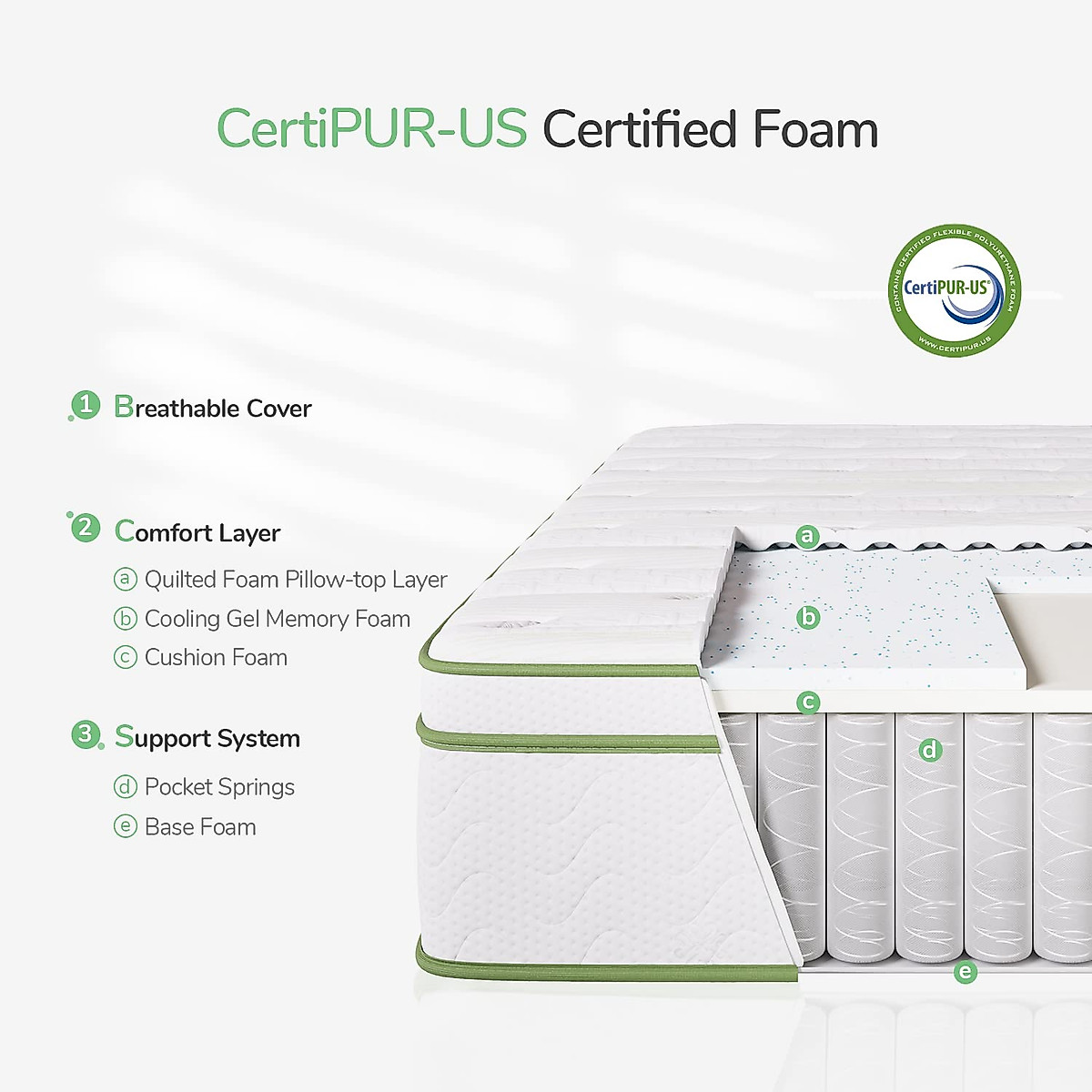 Novilla Twin Size Mattress 12 Inch Hybrid Mattress with Gel Memory Foam & Pocketed Coil for Pressure Relief & Motion Isolation Medium Soft Twin Bed Mattress in a Box Amenity