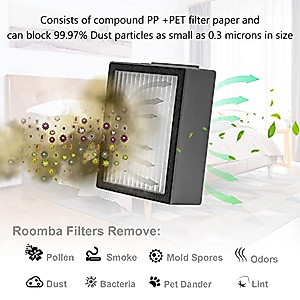 Replacement for iRobot Roomba i7 i7+ i7 Plus E5 E6 E7 Parts Kit - Replenishement Vacuum Cleaner Accessories with 2 Set Multi-Surface Rubber Brushes, 6PCS HEPA Filters, 6 Edge-Sweeping Side Brushes