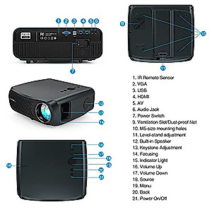 True 1080P 4K Android Projector WiFi 5G/2.4G, 8000Lumens FHD 1080P Bluetooth Projectors with Apps 10000:1 High Contrast Home Theater Smart TV Projector Airplay Wireless Sync HDMI Support