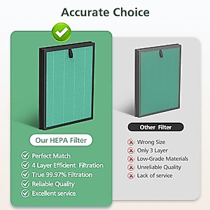 2-Pack MK-D05 Air Fil-ter Replacement for MK-D05 Air Cleaner Puri-fier, 4-in-1 High-Efficiency H13 True HEPA Filt-er with Carbon Filt-er, Green (Pet Dander Version)