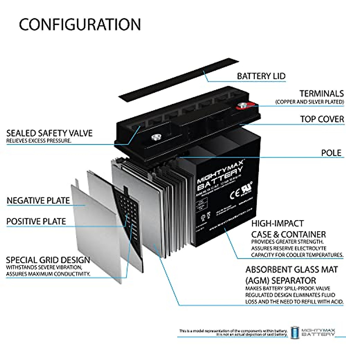 Mighty Max Battery ML18-12INT - 12 Volt 18 AH, Internal Thread (INT) Terminal, Rechargeable SLA AGM Battery