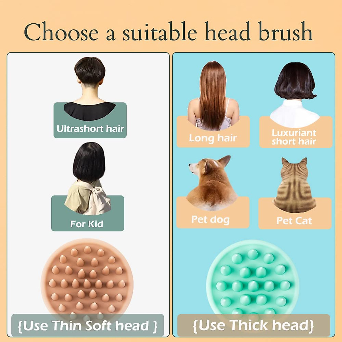 Foladion Silicone Manual Scalp Massager Exfoliator Waterproof Head Scrubber Shampoo Brush Soft and Gentle for Men Women Kids (Green(Thick Head) 1PC)