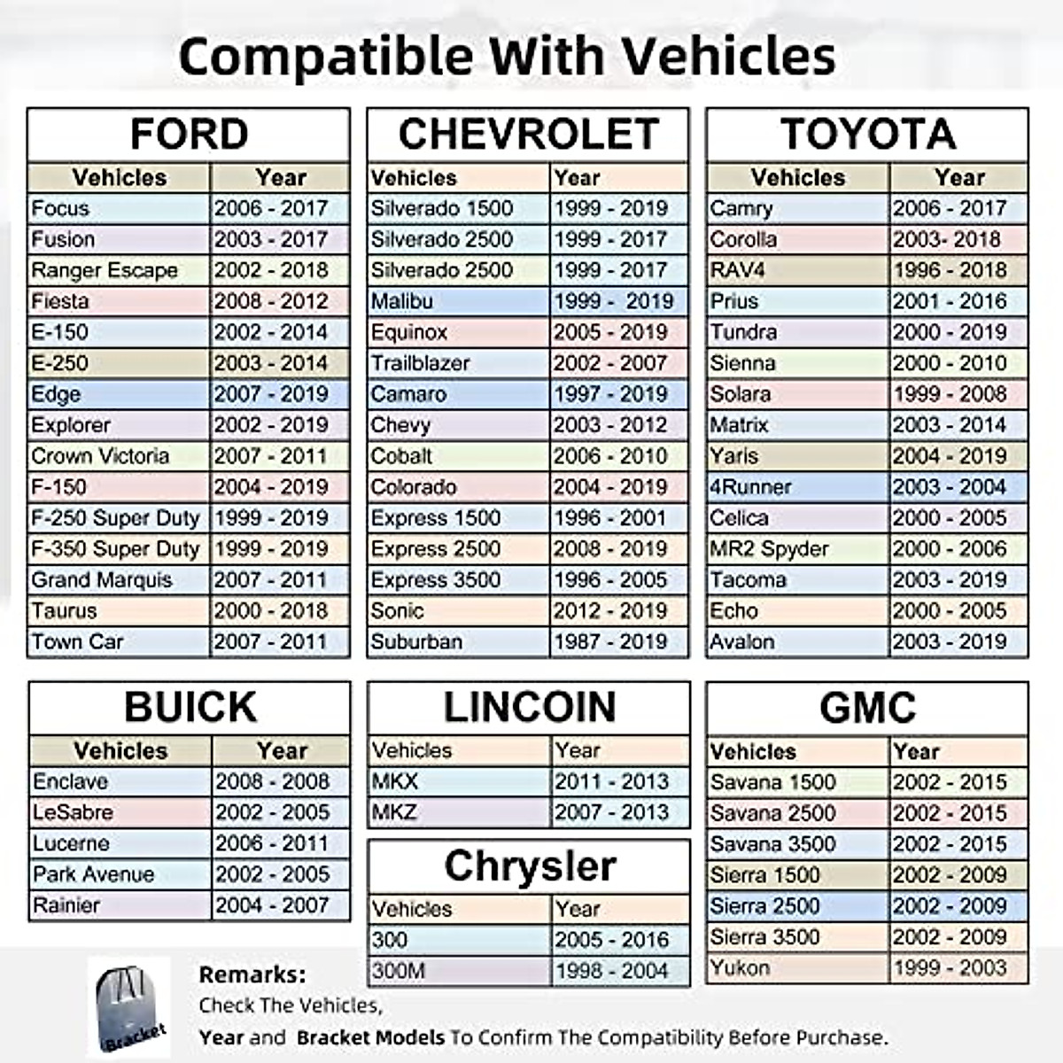 10.5" Rear view mirror, Interior mirror rearview mirror Kit Compatible With Toyota Corolla, RAV4, Ford Focus, Jeep Wrangler, CJ, Nissan Rogue, Murano, Kicks, Sentra, Altima, Armada SUV, Car