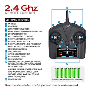 CKYSCHN 4-CH RC Helicopters, WLtoys K200 Remote Control Helicopters One Key Take Off/Landing, 2.4G Mini RC Helicopters 2 Shells 2 Battery, Hobby RTF Helicopter for Adults