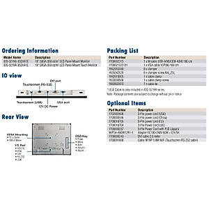 (DMC Taiwan) 19 inches SXGA 350 cd/m2 LED Panel Mount Monitor