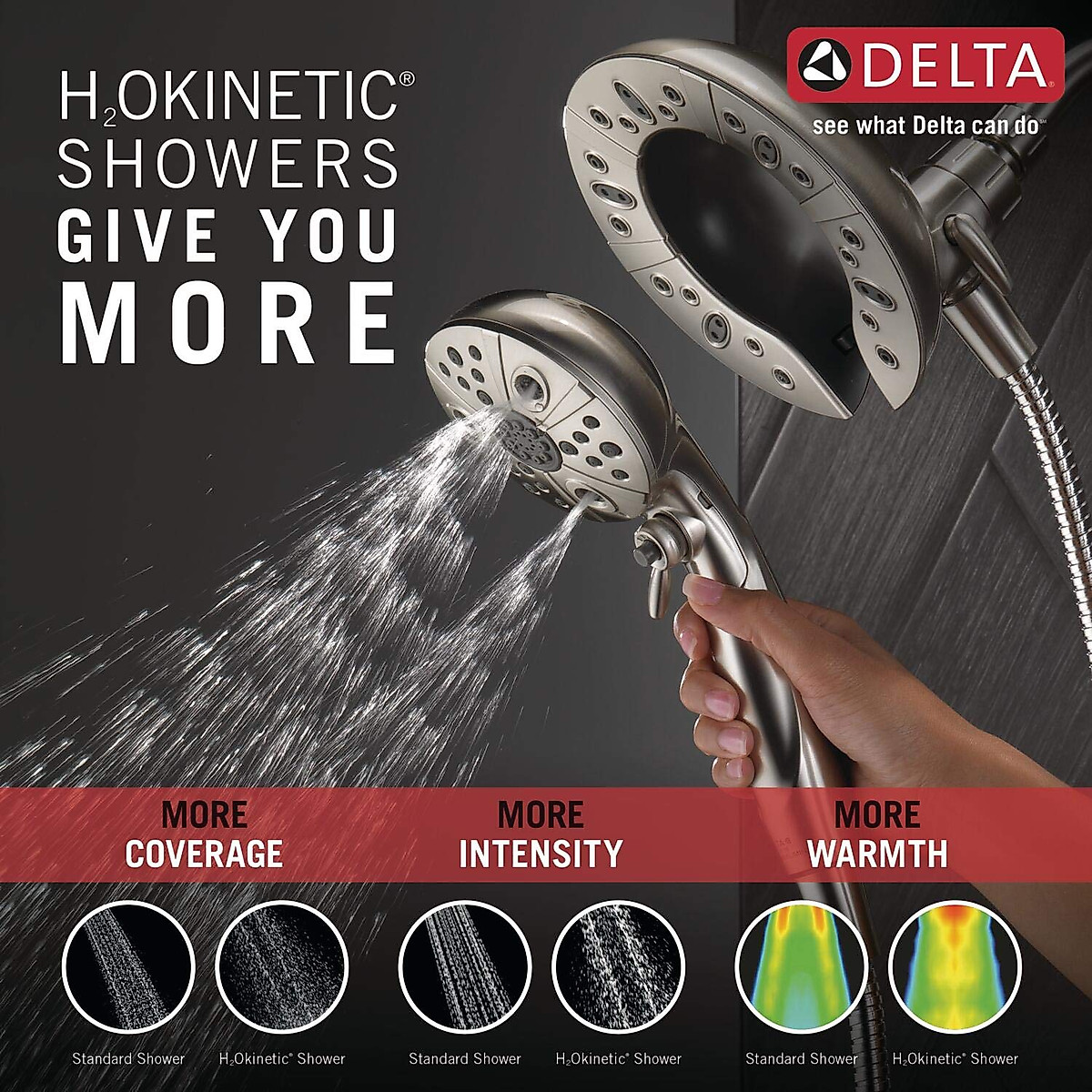 Delta Faucet Vesna 14 Series Single-Handle Shower Trim Kit with 5-Spray H2Okinetic In2ition Dual Hand Held Shower Head with Hose, SpotShield Brushed Nickel 144789-SP-I (Valve Included)
