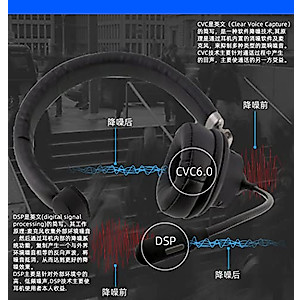 Truck Driver Bluetooth Headset/Office Headset, BT5.0 Wireless Over The Head Headset with Extra Boom Noise Cancelling Mic for Cell Phones,Call Center, Skype, VoIP, Home Work,Trucker