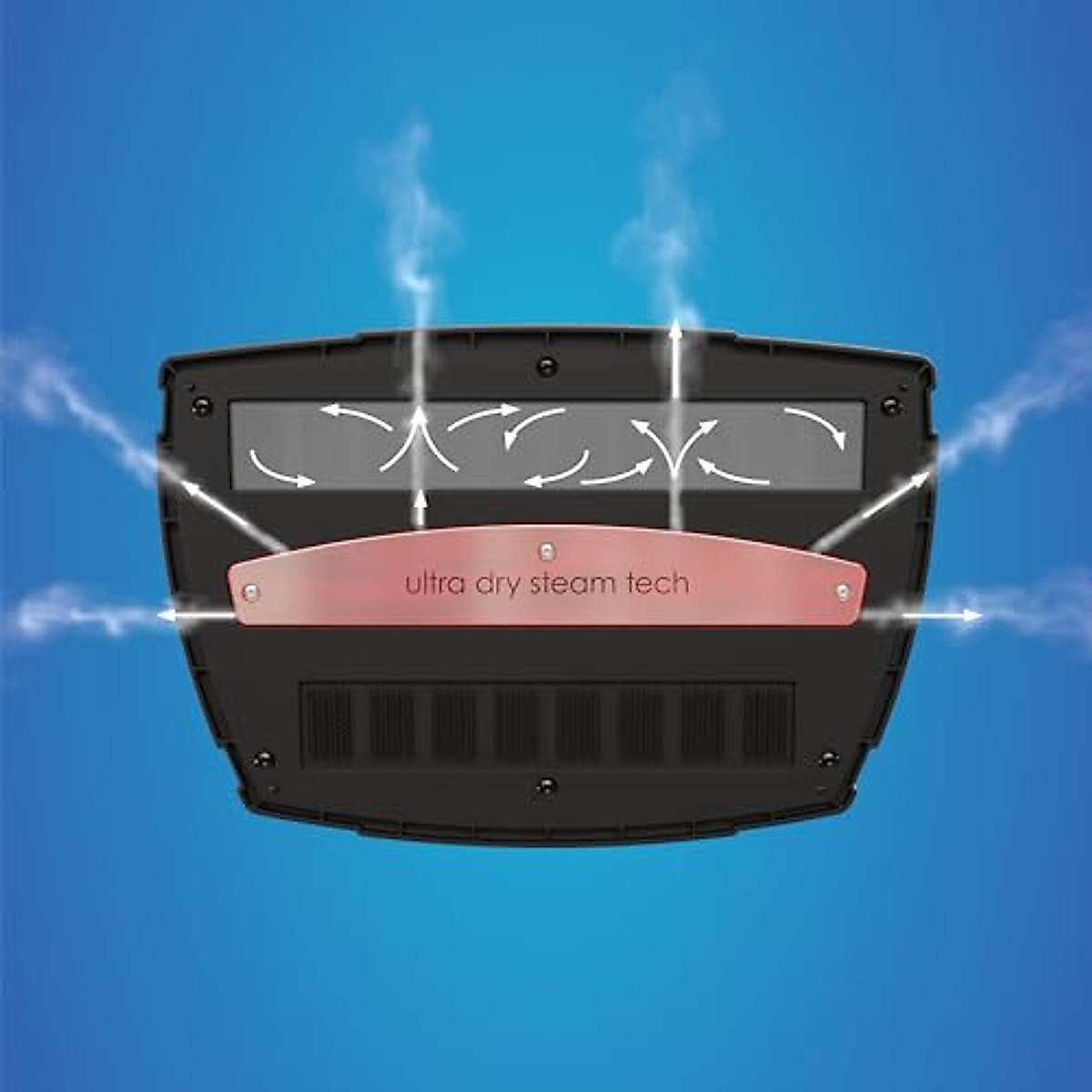 Euroflex Vapour Pro M4S 18-Piece All-in-One Steam Cleaner & Mop with Ultra Dry Steam® Technology, Commercial Grade Cleaning Power, Safe for Hardwood Floors, 295℉ & 50 PSI with 5 Year Warranty