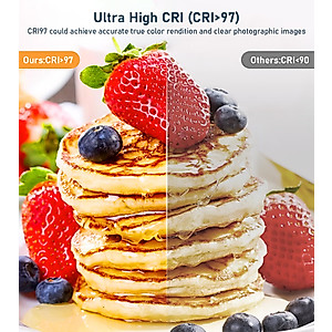 2 Pack Photography Video Lighting Kit, LED Video Light with 62'' Tripod Stand, Tinpops 2500-8500K Studio Streaming Lighting for Video Recording Live Game Podcast YouTube Portrait Photo Shooting