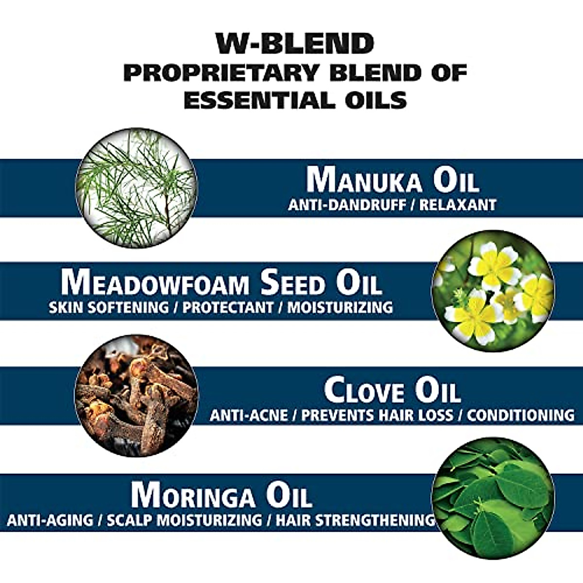 Wahl After Shave with Essential Oils for Soothing, Calming, & Balancing Sensitive Skin - Manuka Oil, Meadowfoam Seed Oil, Clove Oil, & Moringa Oil (6 Oz) - Model 805610A