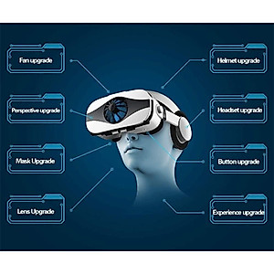 LBWT 3D VR Glasses, VR Helmet Headset Home Virtual Reality Glasses Self-contained Radiator Compatible with 4.0-6.3 Inches Phones