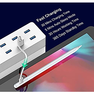 Stylus Pen for iPad 9th 10th Gen, Palm Rejection Apple iPad Pencil 2nd Generation for iPad Pro 11/12.9 3/4/5 Gen, iPad Mini 5/6, iPad 6/7/8, iPad Air 3/4/5, Apple Pen for iPad 2018-2022, White