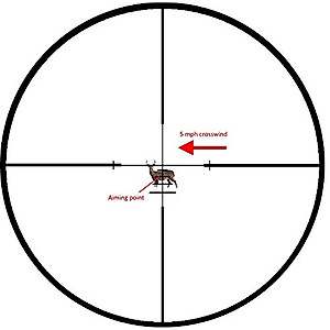 Sightmark Core HX 3-9x40 HBR Hunter's Ballistic Riflescope