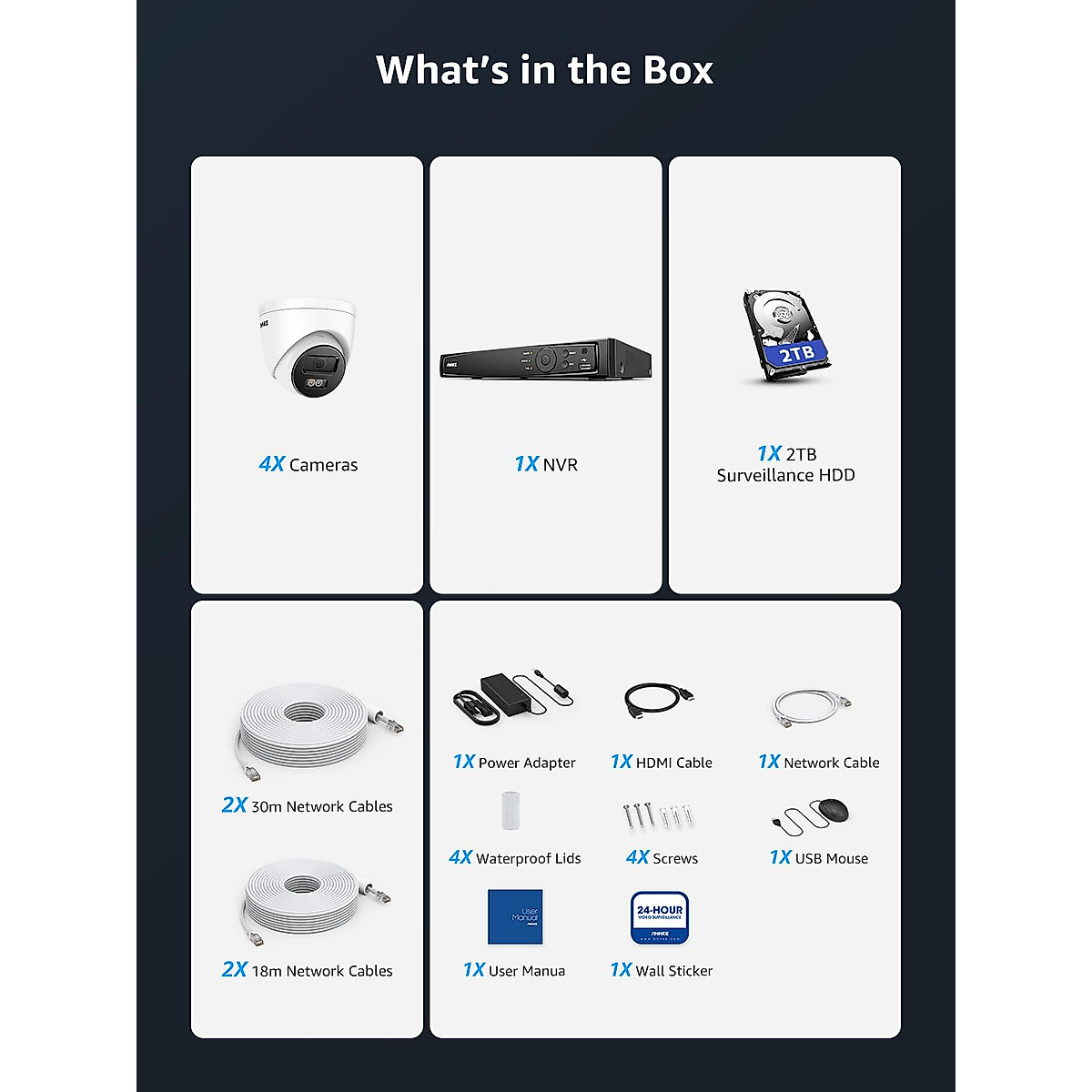 ANNKE 4K PoE Security Camera System with Audio Recording, 8 Channel 12MP H.265+ NVR with 4Pcs 8MP IP Turret Cams, Wide-Angle, IP67 Waterproof, Smart Dual Light, AI Human&Vehicle Detection(2TB HDD)