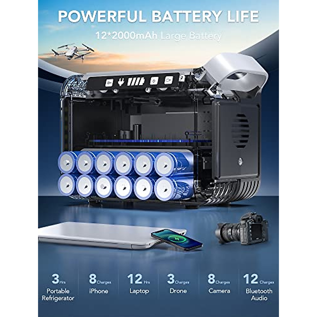 MARBERO Portable Power Bank with AC Outlet, Peak 120W/110V Portable Laptop Battery Bank, 24000mAh Charger Power Supply with AC Outlet, Power Station for Outdoor Tent Camping Home Office Emergency