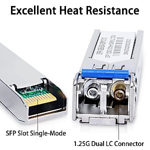 10 Pack 1.25G SFP LC Module 1000Base-LX (SMF,1310nm,20km,DDM) Single-Mode Transceiver for Cisco GLC-LH-SMD,Ubiquiti UniFi,Meraki MA-SFP-1GB-LX10,Fortinet,Mikrotik,TP-Link,Netgear,TL-SM311LS,D-Link
