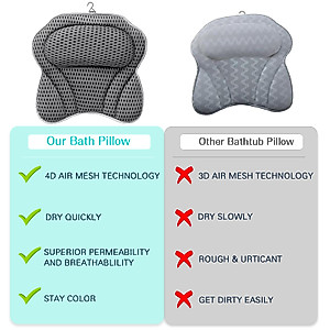 Bath Pillow Spa Bathtub Pillow with Non-Slip Suction Cups, Head, Neck, Back & Shoulder Rest Support, Soft & Luxury Bathtub Cushion, Bath Pillow Fit Hot Tub, Bathtub (Grey 4D Luxury Bath Pillow)