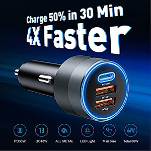 SONRU USB C Car Charger, 66W/9A PD3.0 Dual QC 3.0 Fast USB C Car Charger Adapter with LED Ambient Light, for iPhone 13/12/11/X/XR,