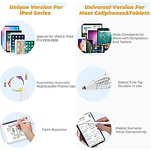 EVACH Pencil Grips for Apple Pencil 1st & 2nd Generation, USB-C & Pro - Comfortable Pencil Grips for Writing and Drawing,Set of 3 Colors(White Pink Green) - Ergonomic Precision