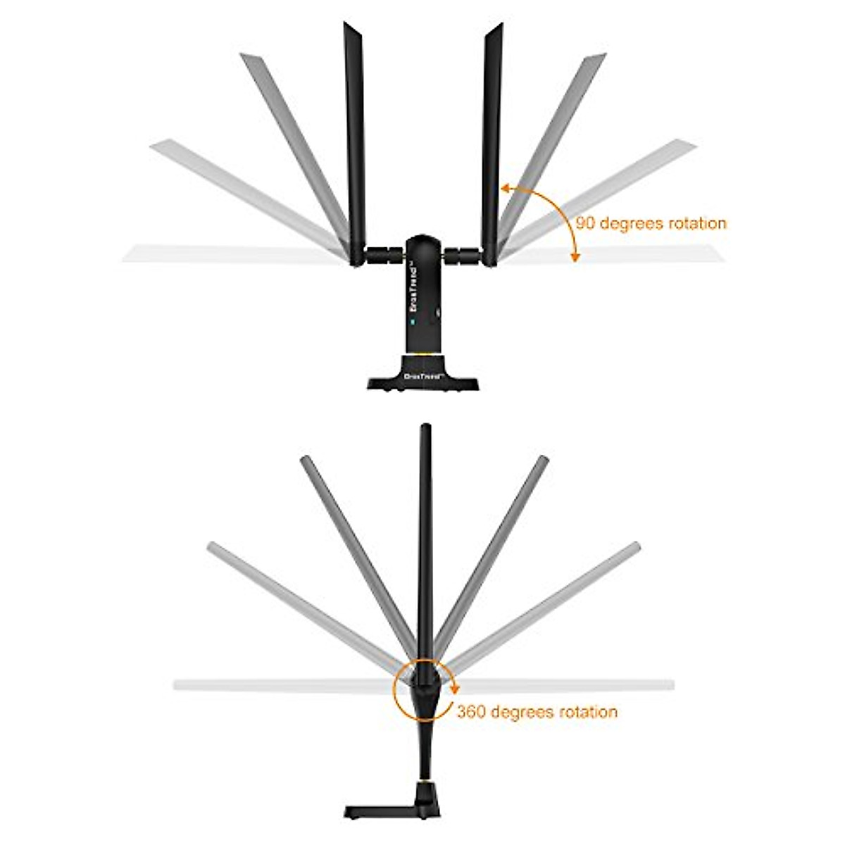 BrosTrend 1200Mbps Long Range USB WiFi Adapter for PC Desktop Laptop of Windows 11/10/8.1/8/7, USB Wireless Adapter Dual Band 2.4GHz 300Mbps + 5GHz 867Mbps, 2X 5dBi High Gain Antennas, USB 3.0 Cradle