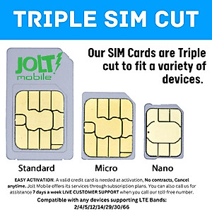 Jolt Mobile Starter Kit Free 50MB Data Service 15 Days AT&T 5G 4G LTE SIM Card for GPS trackers, Smart Watches, Hotspots, WiFi, MiFi, USB Sticks, Mobile Routers, Triple Cut SIM Fits All IoT Devices
