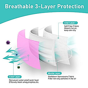 Assacalynn Pink Face Masks Disposable 50pcs, Kawai Cute Pink Masks For Women, 3 Ply Face Mask, Breathable Masks