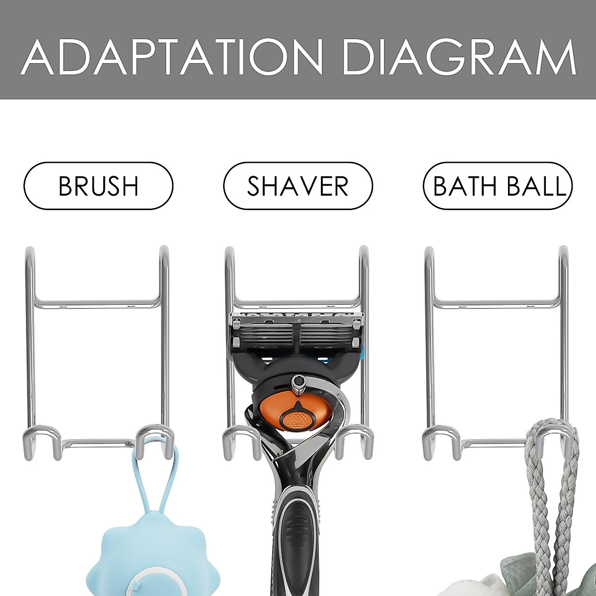 Linkidea Shower Caddy Shelf Hooks, Stainless Steel Hangers for Wall Mounted Shower Room Basket Attachment, Organize Loofah, Razor, Body Brush, Compatible with Gillette Fusion5 (Silver 4Pack)