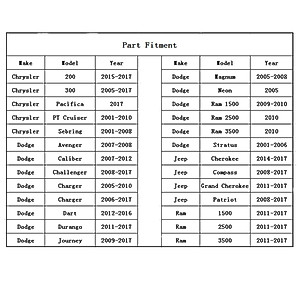 UNENDA 30pcs Hood Insulation Retainers with Fastener Remover - for Chrysler, Jeep, Dodge, Ram - Replace OEM 4878883AA LH LHS Nylon Clip