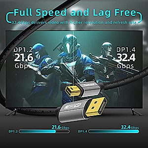 Toptrend Mini Displayport Cable 12ft, 8K DP [Display Port] Cable 1.4 Supports to 8K 60Hz,4K 144Hz,1080p 240Hz,HBR3,32.4Gbps,HDR,HDCP 2.2,G-sync and Freesync on The Gaming Monitor,HDTV,Laptop,etc