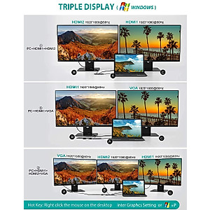 USB C Hub, Tiergrade 9 In 1 Triple Display Collage Display Laptop Docking Station with 2 4K HDMI, VGA, PD, USB 3.0 and TF/SD Card Reader, USB C Dock for MacBook/Dell/HP/Lenovo and Other Type-C Laptops