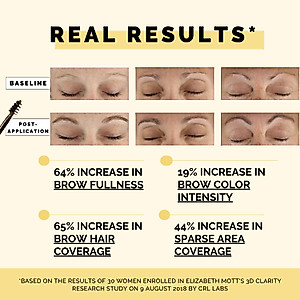 Elizabeth Mott Eyebrow Gel Makeup - Queen of the Fill Brow Tint and Filler - Brush to Fill in Eyebrows and Cover Gray Hairs, Water Resistant, Long Lasting - Cruelty Free, Dark Medium Brown, 4 g