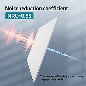 UMIACOUSTICS Art Acoustic Panels Sound Absorbing 3 Pack Premium Acoustical Wall Panel, 48" X 24" X 0.4" Decorative Sound Proof Foam Panels, Creative Slotting Design (Equidistant slot, White)