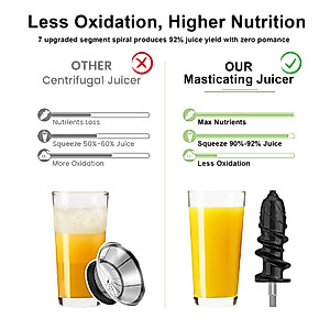 Cold Press Juicer, Masticating Juicer Machines for Vegetable and Fruit High Juice Yield with 2 Speeds/Reverse Function/Quiet Motor/3 inch Large Chute, Dishwasher Safe Ideal for Home, Red