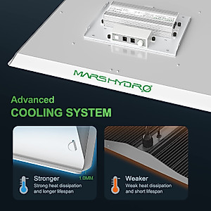 MARS HYDRO 2024 New TS 3000 450W LED Grow Light for Indoor Plants Full Spectrum Commercial Grow Daisy Chain Plant Growing Lamp for 4x4 5x5ft Greenhouse & Tent