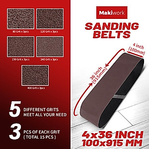 4 x 36 Inch 100 x 915 mm Sanding Belts Set - 15-Pack with 80/120/150/240/400 Grits, Aluminum Oxide Abrasive Belts for Woodworking