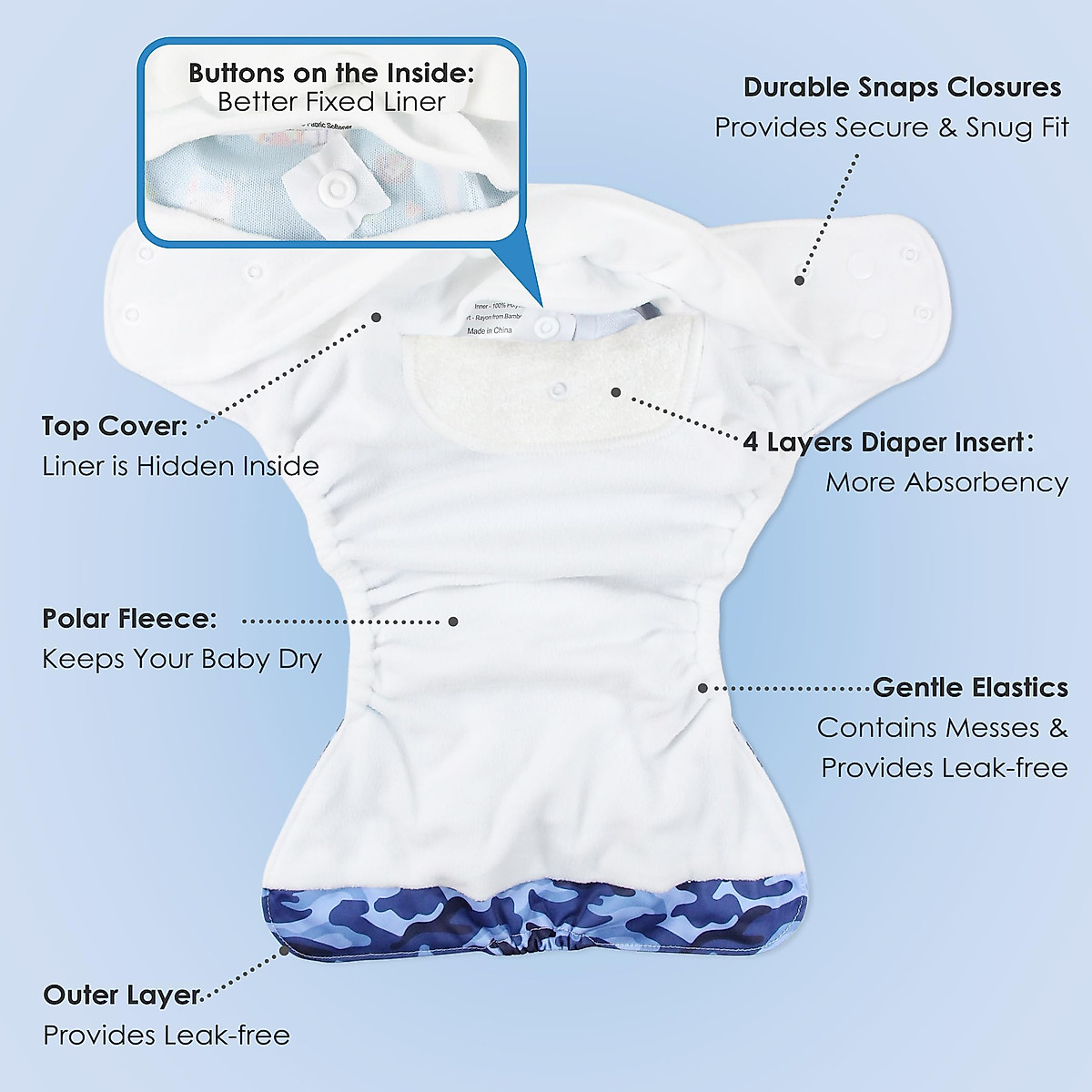 wegreeco Cloth Diapers 5 Pack with 5 Inserts, Washable Cloth Diapers for Babies, One Size Adjustable Reusable Diapers Baby (Camo & Plaid)