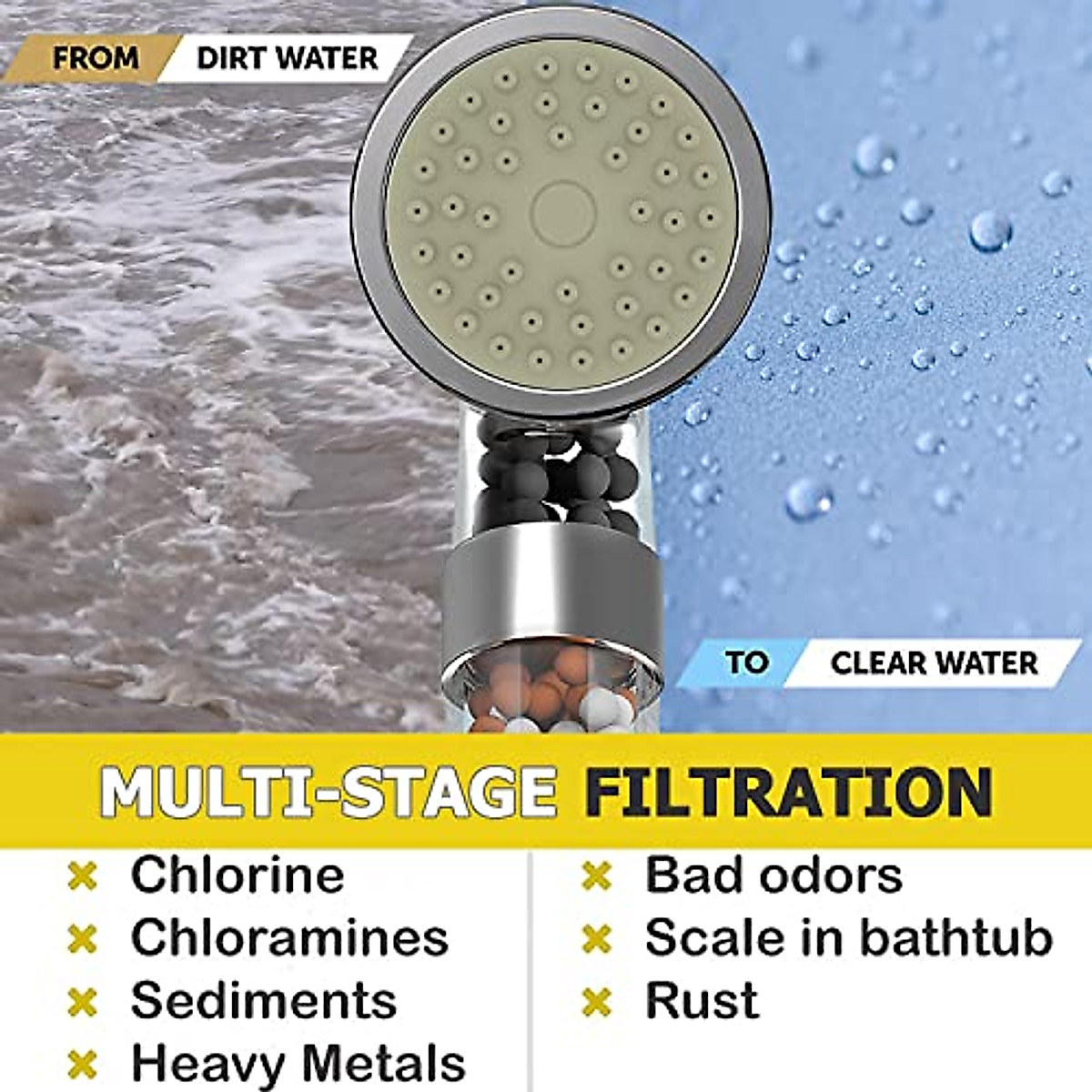 PureAction Vitamin C Shower Head with Hose & Replacement Filters - Hard Water Softener - Chlorine & Fluoride Filter - Water Purifying Filtered Showerhead with Beads - Helps Dry Skin & Hair Loss