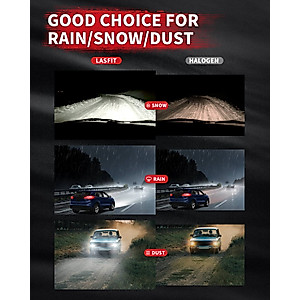 LASFIT H4 9003 Bulbs, HB2/H19/H1S/P43T High/Low Lights, 400% Super Bright 60W 6000LM 6000K White, 360 Adjustable Beam, Plug&Play (2 bulbs)