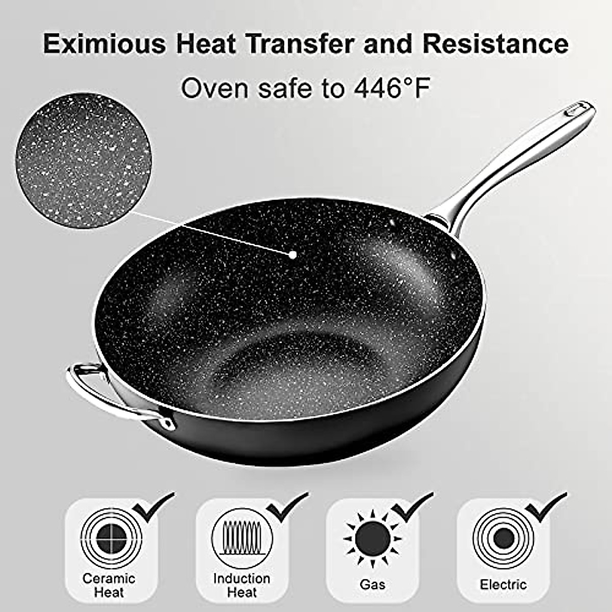 CSK Stir Fry Pan - Wok Pan with Lid, Nonstick Frying Pan with Ergonomic Handle and Flat Bottom, APEO & PFOA-Free Stone-Derived Non Stick Coating,14inch, Black & Gray Black(14 inch)