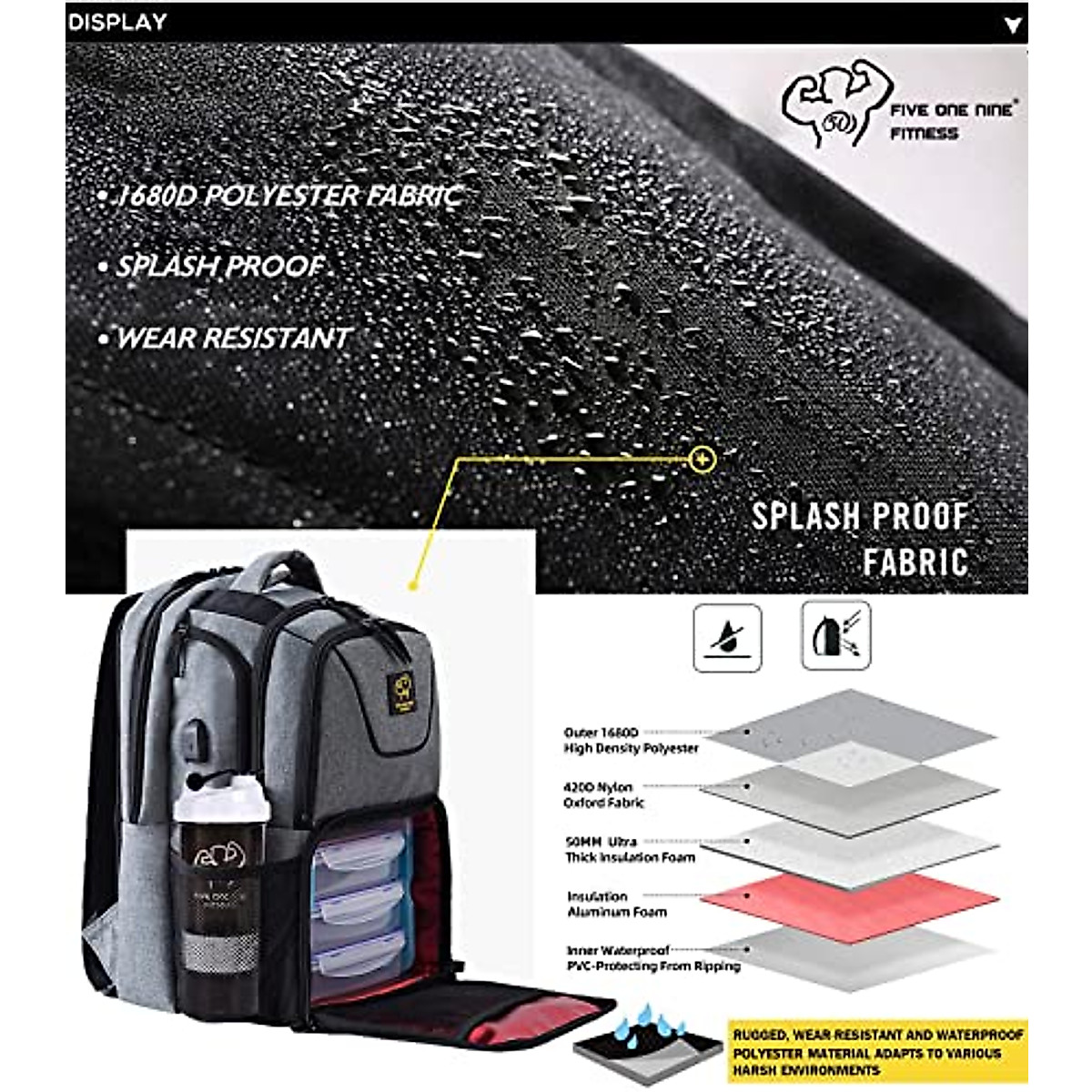 519 Fitness Meal Prep Backpack,Insulated Cooler Lunch Backpack with Computer Compartment,Hiking Picnic Cooler Rucksack for Men and Women,3 Meal Containers,2 Ice Packs and Protein Shaker(Grey)