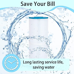 Future Way PRB25-IN Hot Tub Filter Compatible with Pleatco, Guardian 413-106, Unicel C-4326/C-4950, Filbur FC-2375 Spa Filter, 25 sq.ft, 2-Pack