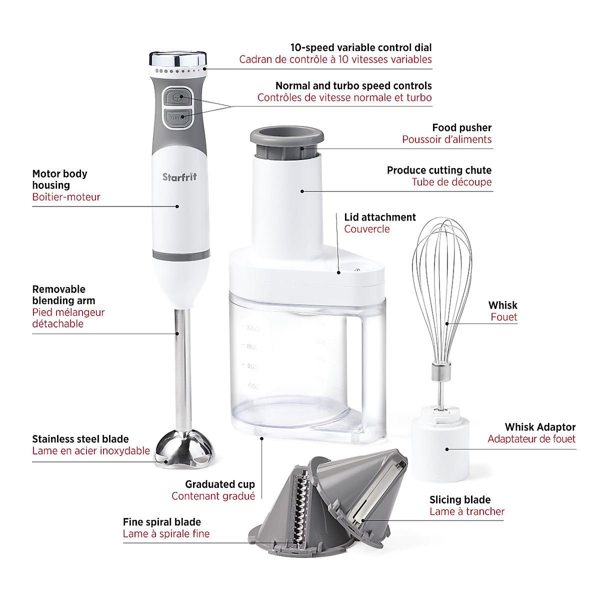 Starfrit 024221-002-0000 250-Watt 4-in-1 Hand Blender Small Kitchen Appliance, Regular Sized, white