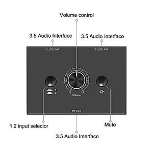 3.5mm Stereo Audio Switch Audio Switcher Passive Speaker Headphone Manual Selector Splitter Box Audio Sharing