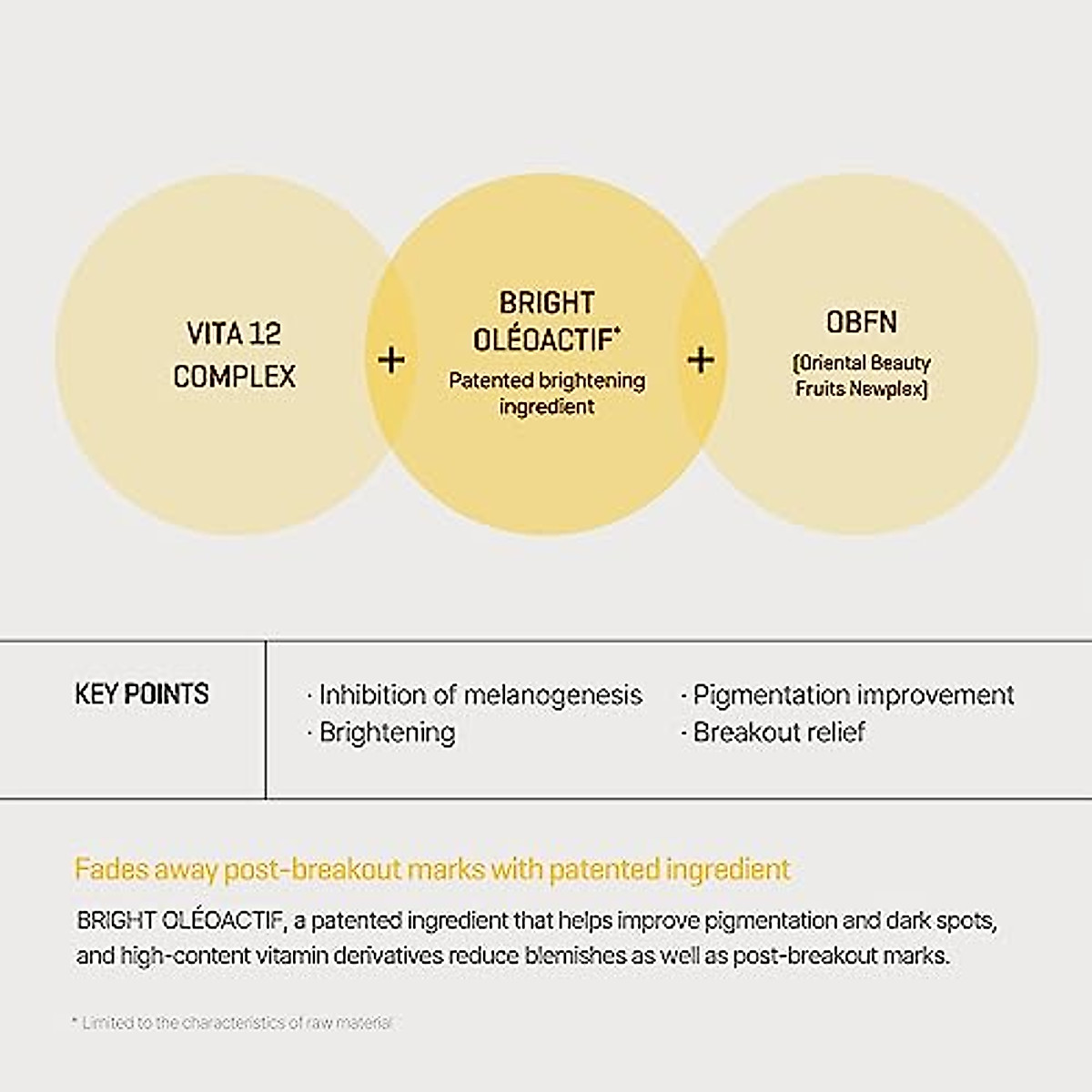 SOME BY MI Yuja Niacin Anti Blemish Serum - 1.69Oz, 50ml - Made from 10% Niacinamide and 83% Yuja Essence - Advanced Skin Brightening and Blemish Care Serum for Dull-Looking Skin - Korean Skin Care